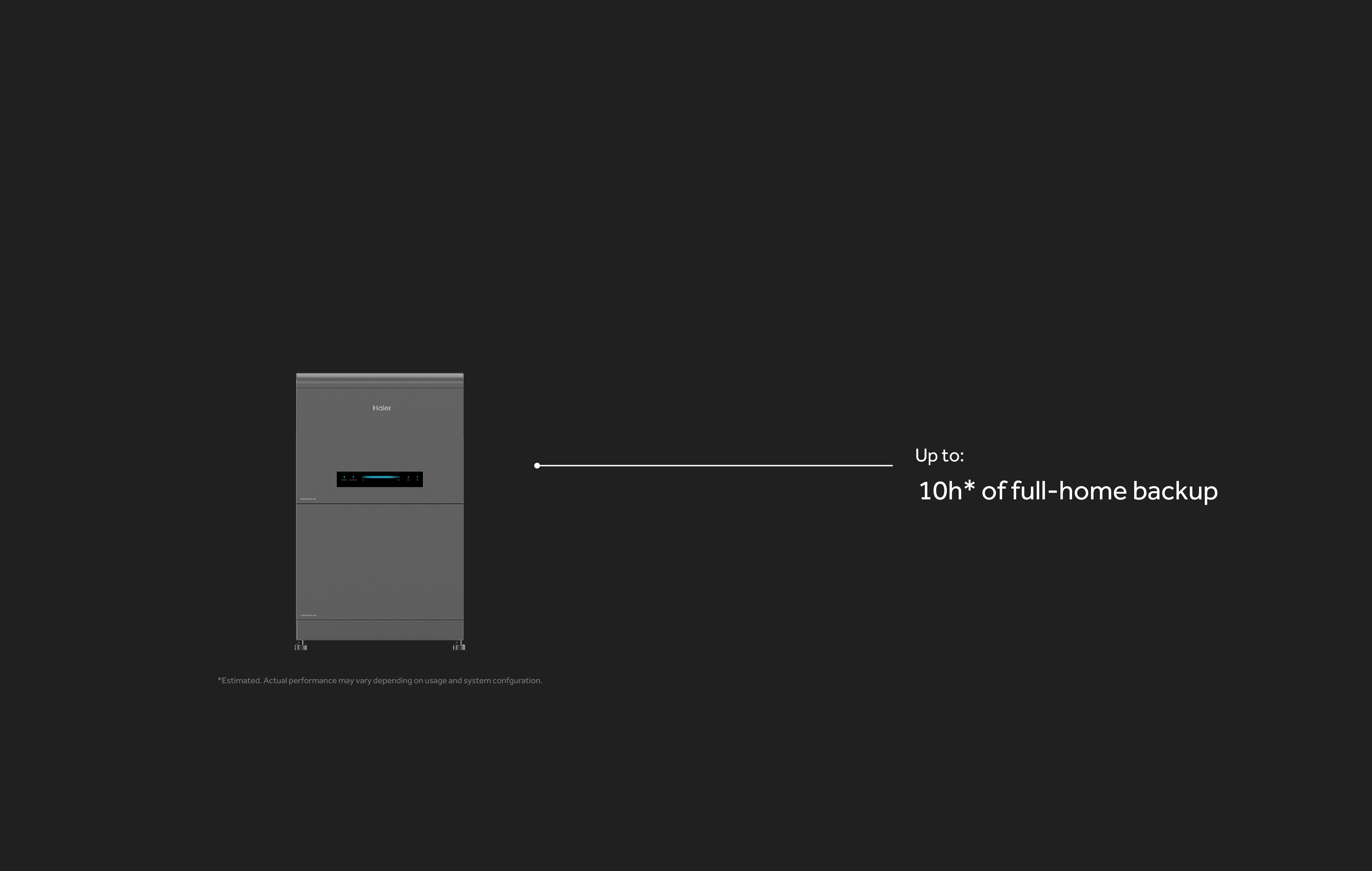 Haier Energy Official Website - The Provider of Solar & Energy Storage ...